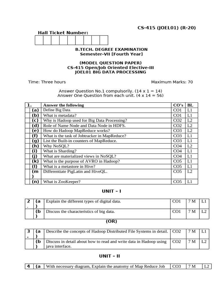 CS 415 (JOEL01) Big Data Processing - R20 MODEL PAPER | PDF | Apache ...