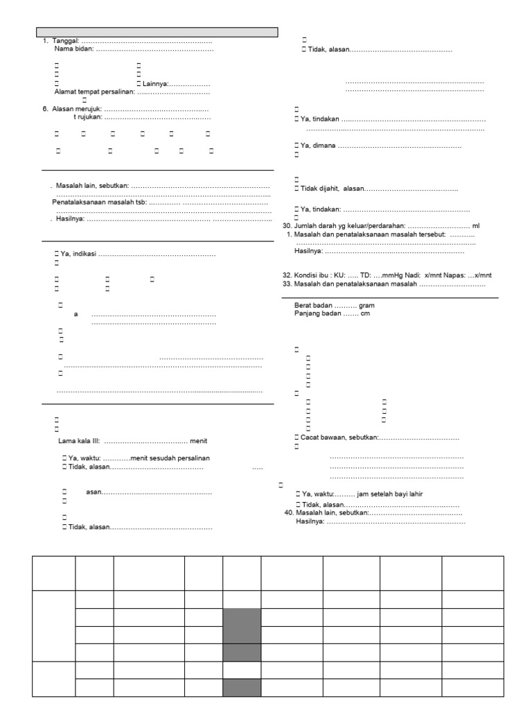 Partograf Belakang | PDF