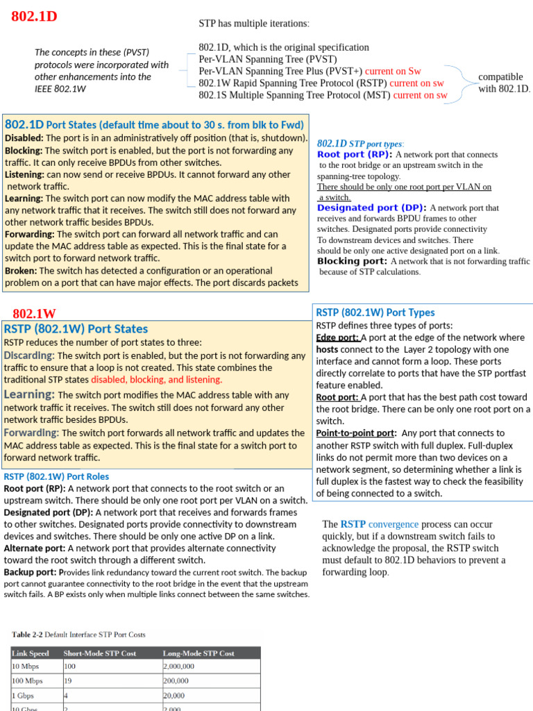 Stp | PDF | Network Switch | Physical Layer Protocols