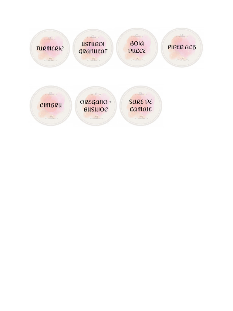 Etichete Condimente | PDF