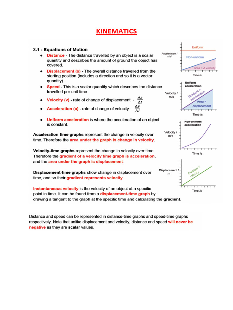 Kinematics Notes | PDF