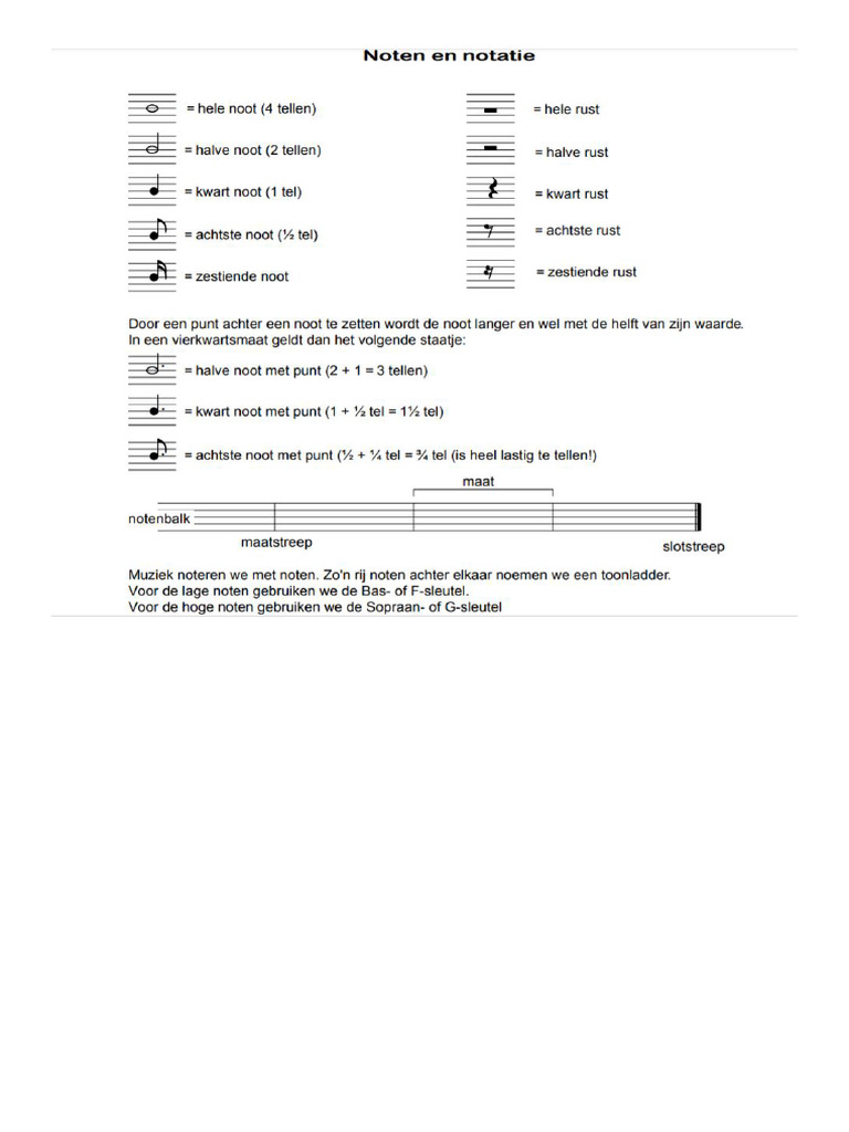 2.3 Noten en Notatie | PDF