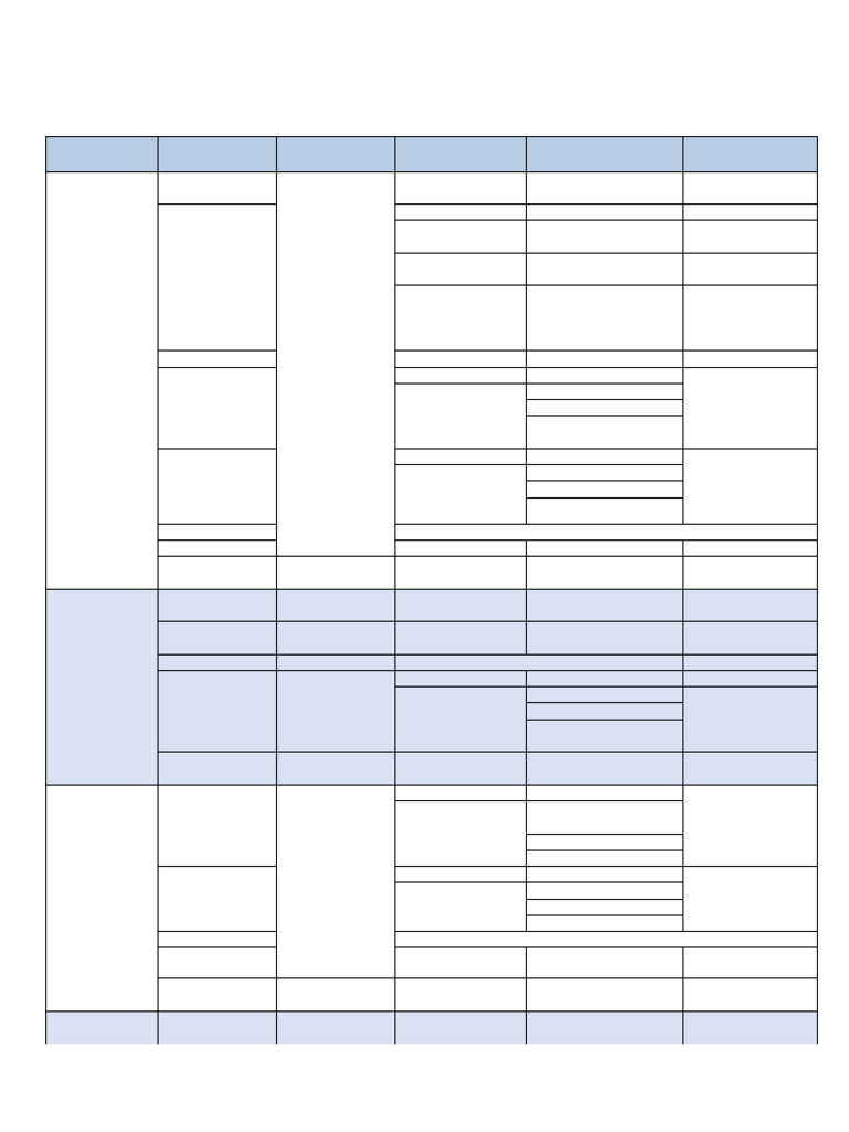 Rundown Outbound 23 Okt-01Nov2024 | PDF