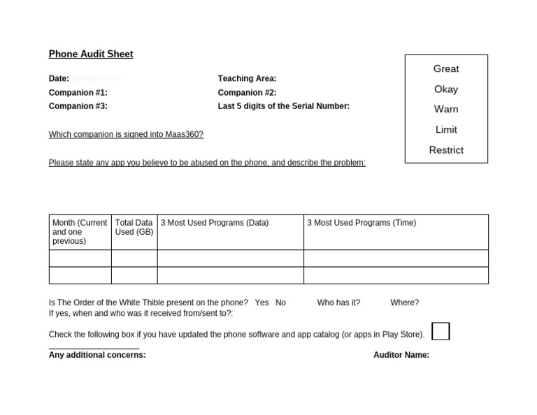 Phone Audit Checklist Template | PDF
