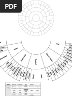 The Old SCA Flavor Wheel | PDF