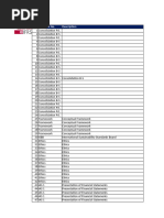 List of Ind-AS | PDF