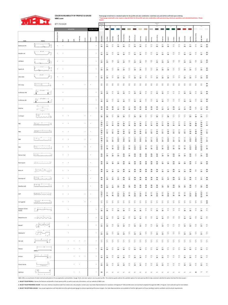 MBCI24 Color Availability by Profile MS 0924 WEB | PDF | Artistic ...