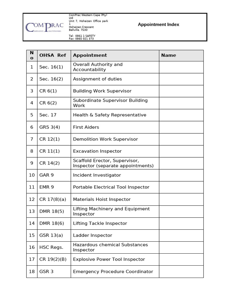Appoinment Index | PDF | Occupational Safety And Health | Safety