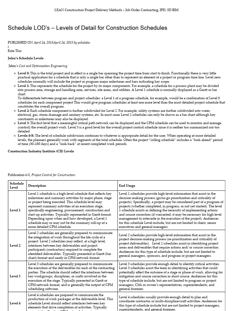 Schedule LOD's - Levels of Detail For Construction Schedules - LEAN ...