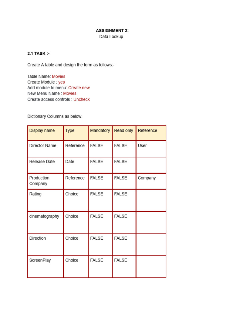 2 ASSIGNMENT - Data Lookup | PDF | Computing | Computer Programming 2 ASSIGNMENT - Data Lookup | PDF | Computing | Computer Programming