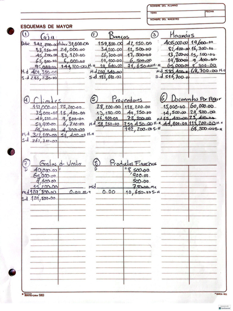 Ejercicios Capítulo 10-Miguel Ángel Mora | PDF