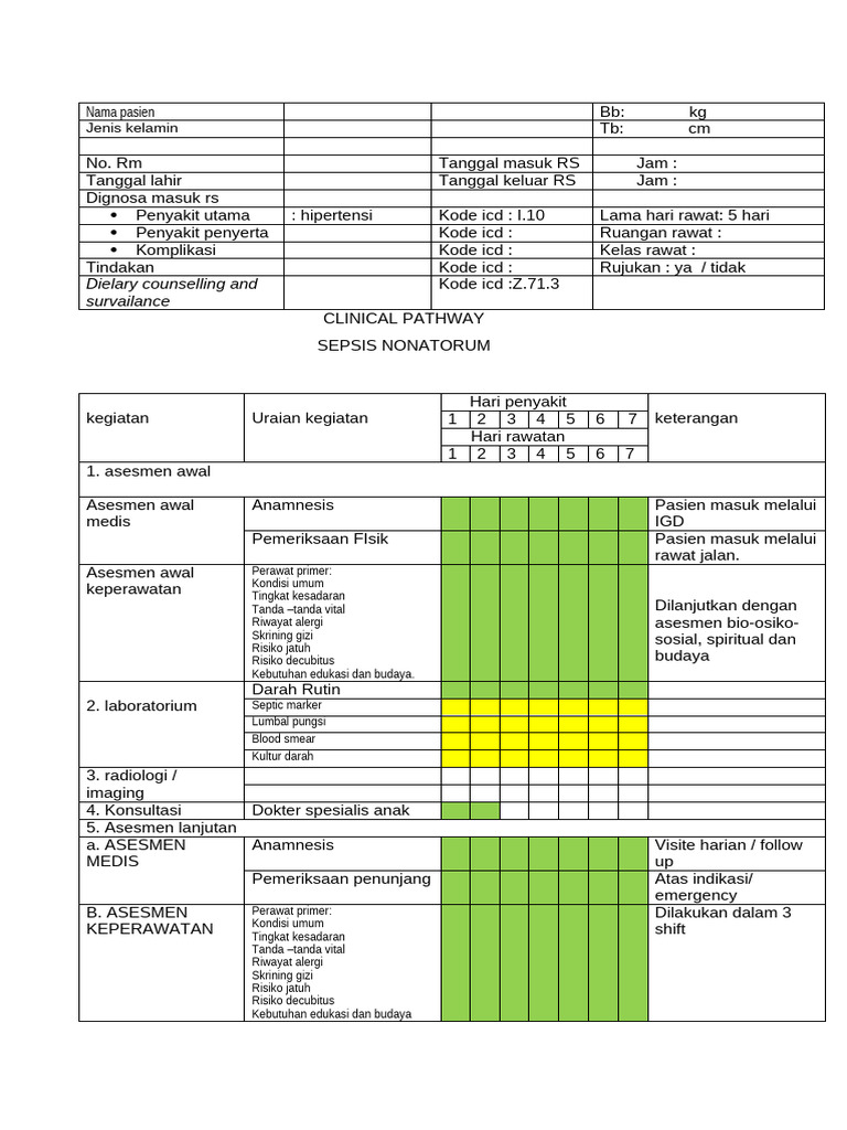Clinical Pathway Sepsis | PDF | Pengembangan Diri | Kesehatan Holistik
