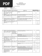 Kisi-Kisi Soal PAS Kelas VII | PDF