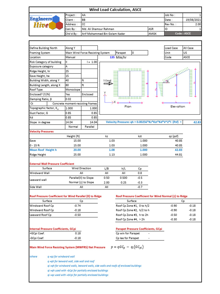 Wind Load Calculation, ASCE 7-10-1 | PDF | Windward And Leeward ...