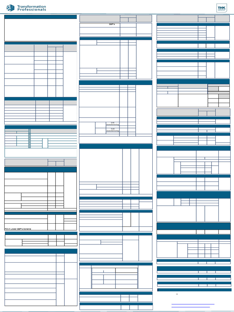TPPL-WHT Rates Card - TY 2025 1.1 | PDF | Taxes | Government Finances