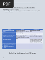 Class 9 History Chapter 2 Notes | PDF