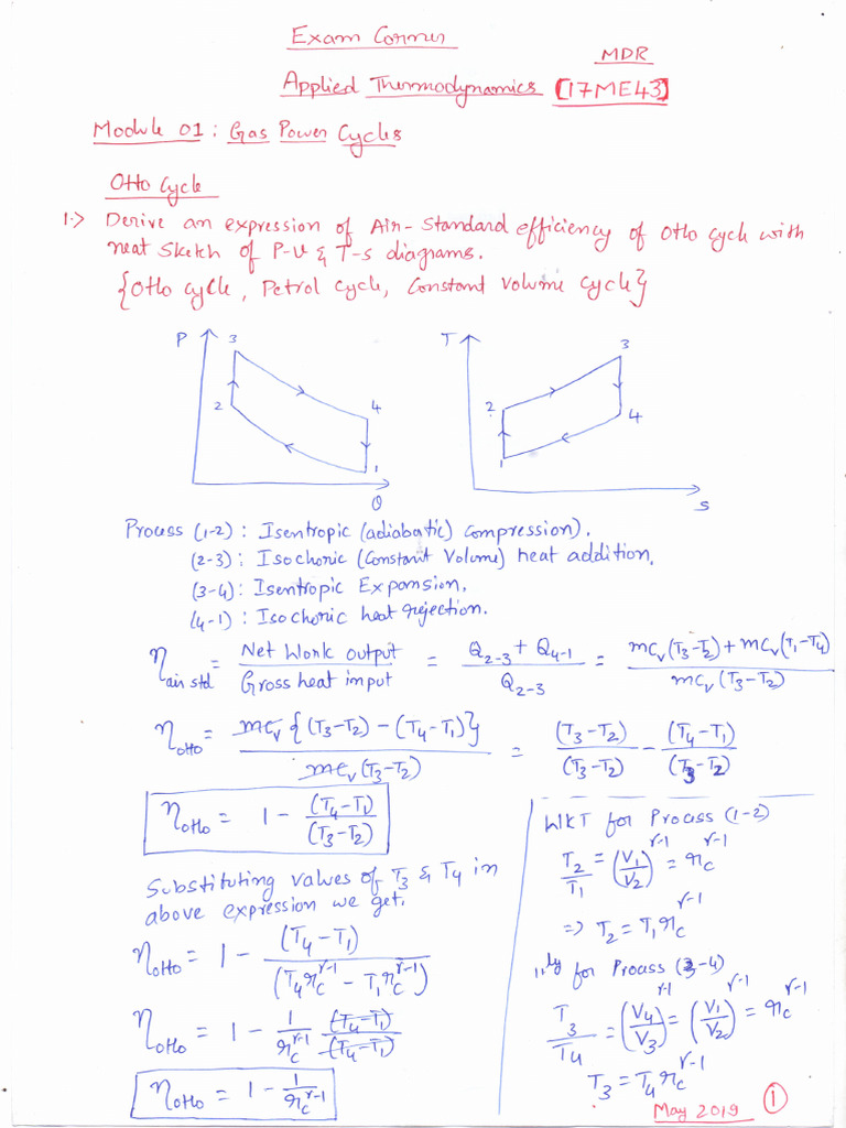 ATD Mod.01 - Solved Question Bank | PDF