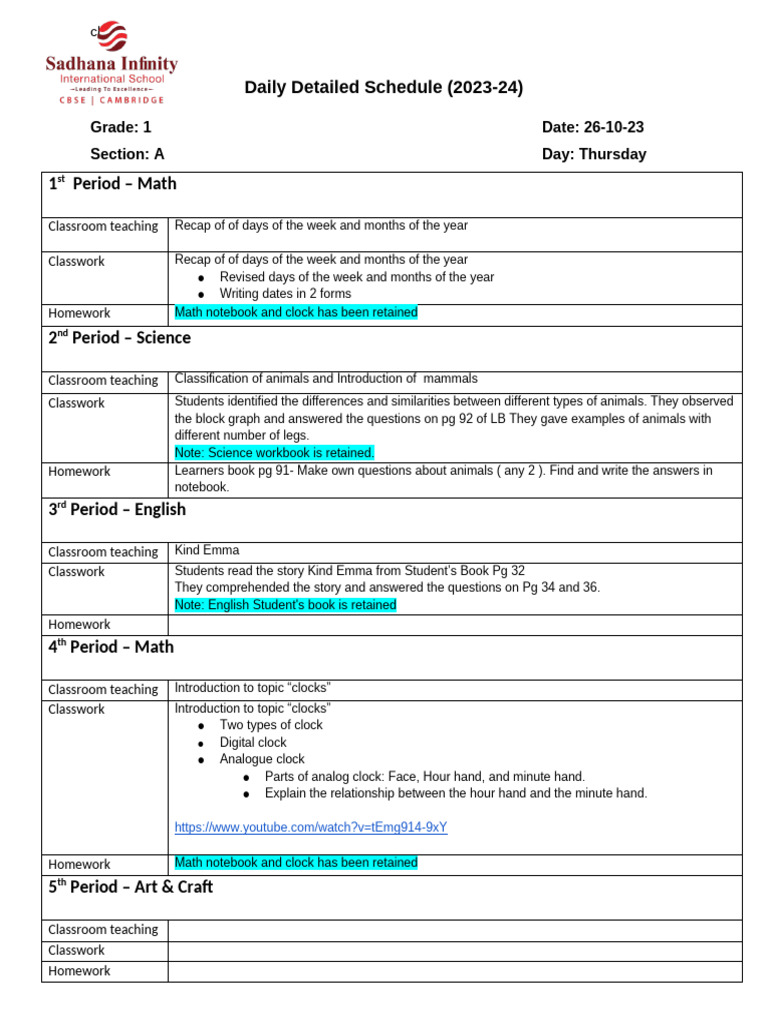 1 Period - Math: Daily Detailed Schedule (2023-24) | PDF