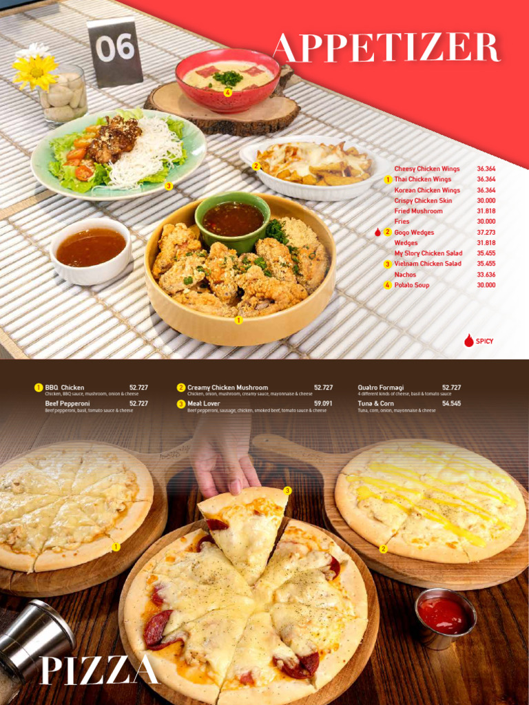 MENU BARU SCOOPS 2024 | PDF | Hamburgers | Foods