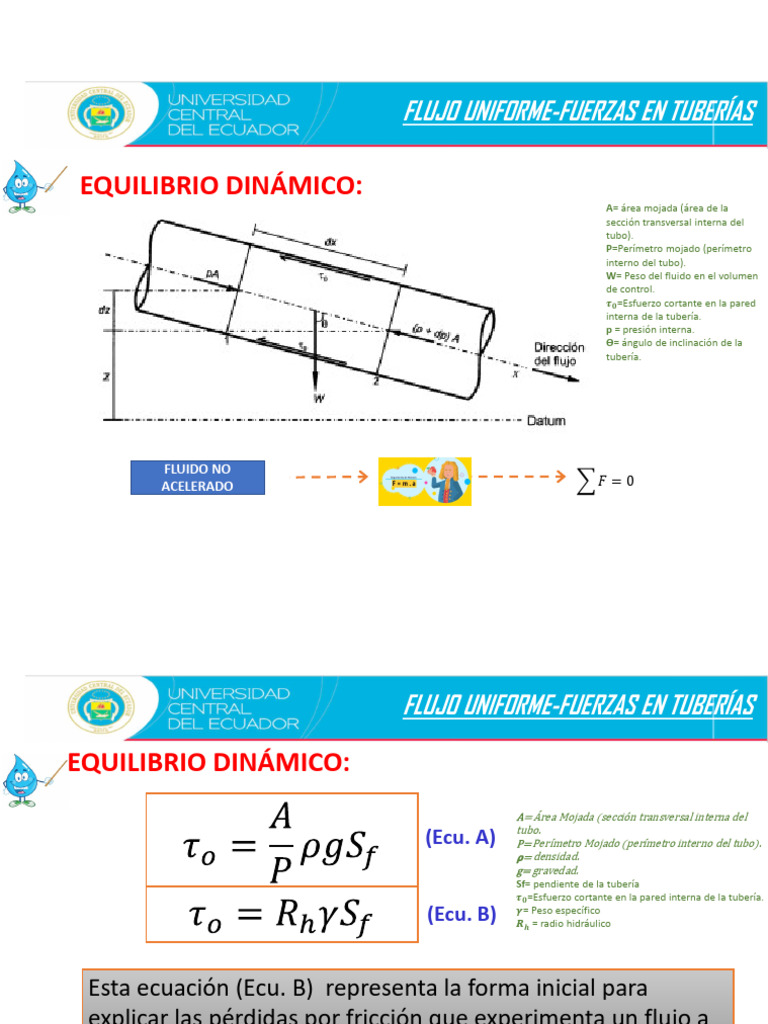 Clase 2C Tipos de Fluidos en Tuberías | PDF | Numero Reynolds | Turbulencia