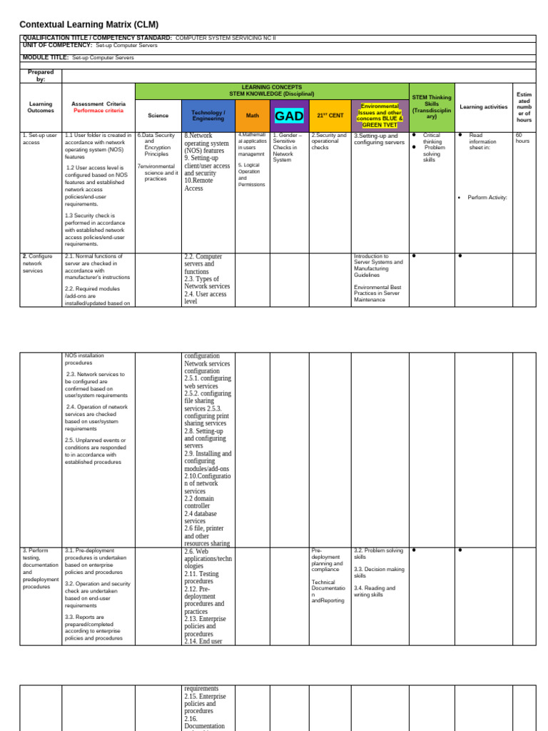 CLM-template 02 | PDF | Computer Network | World Wide Web