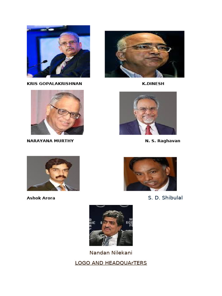 Infosys | PDF