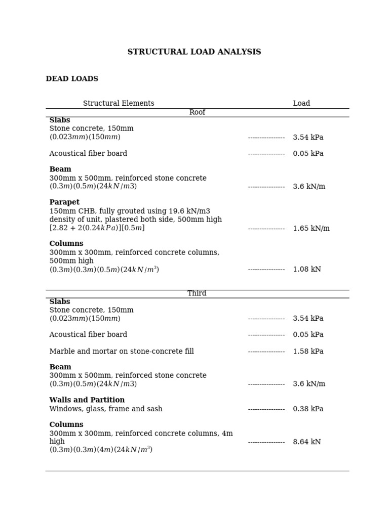 Convert - DEAD AND LIVE LOAD ANALYSIS - 1715775755113 | PDF | Beam ...