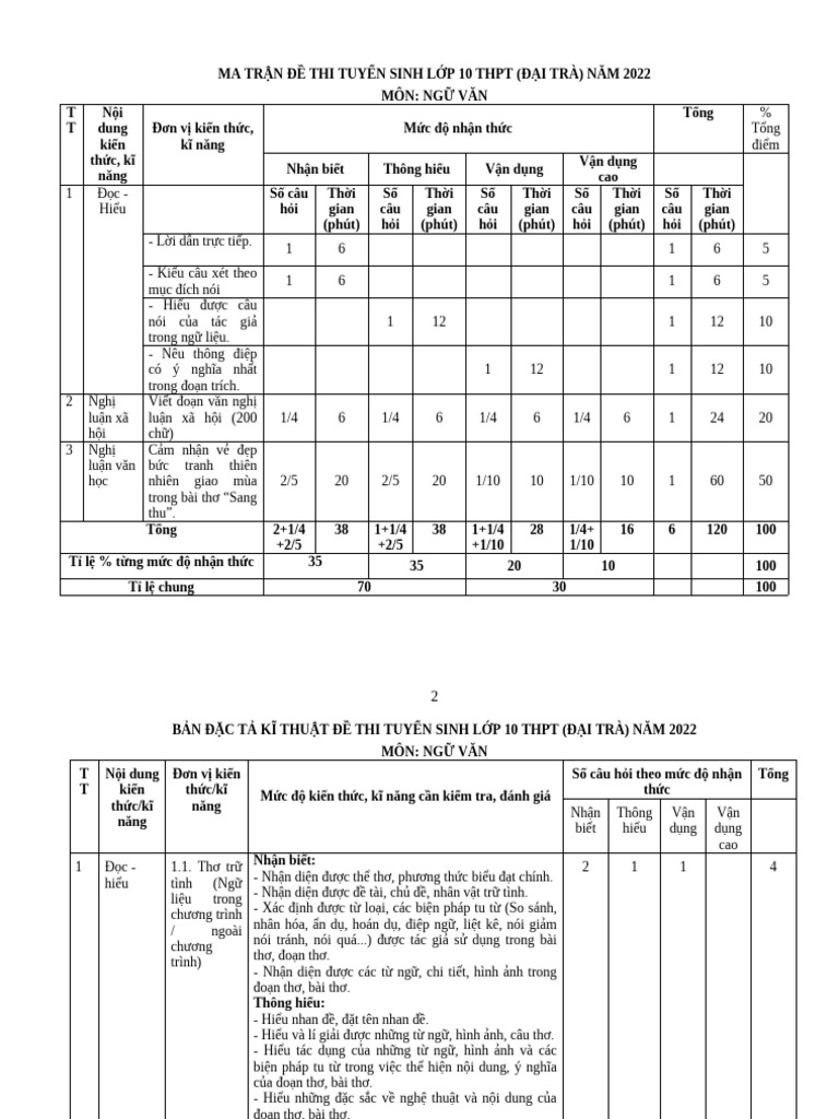 V 03 TS10D 22 PG8 | PDF