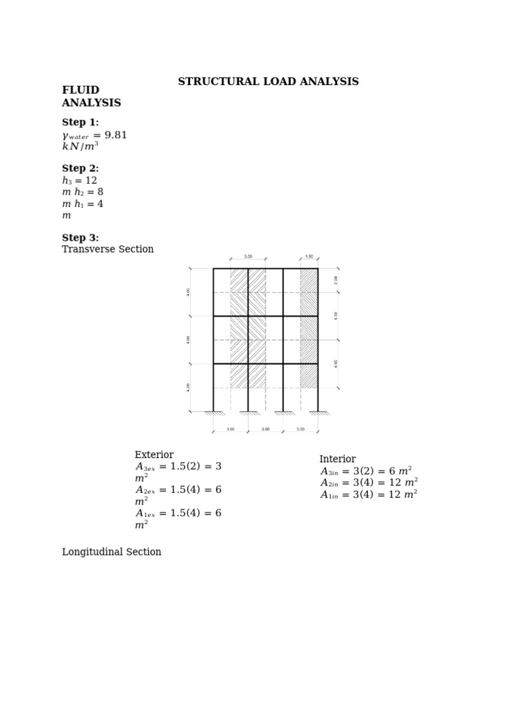 Convert FLUID-ANALYSIS 1715608755272 | PDF | Beam (Structure) | Mechanics