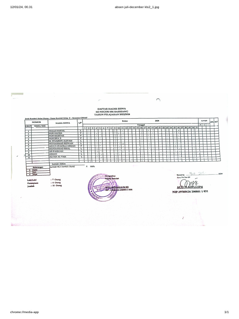 Absen Juli Kls 2 | PDF