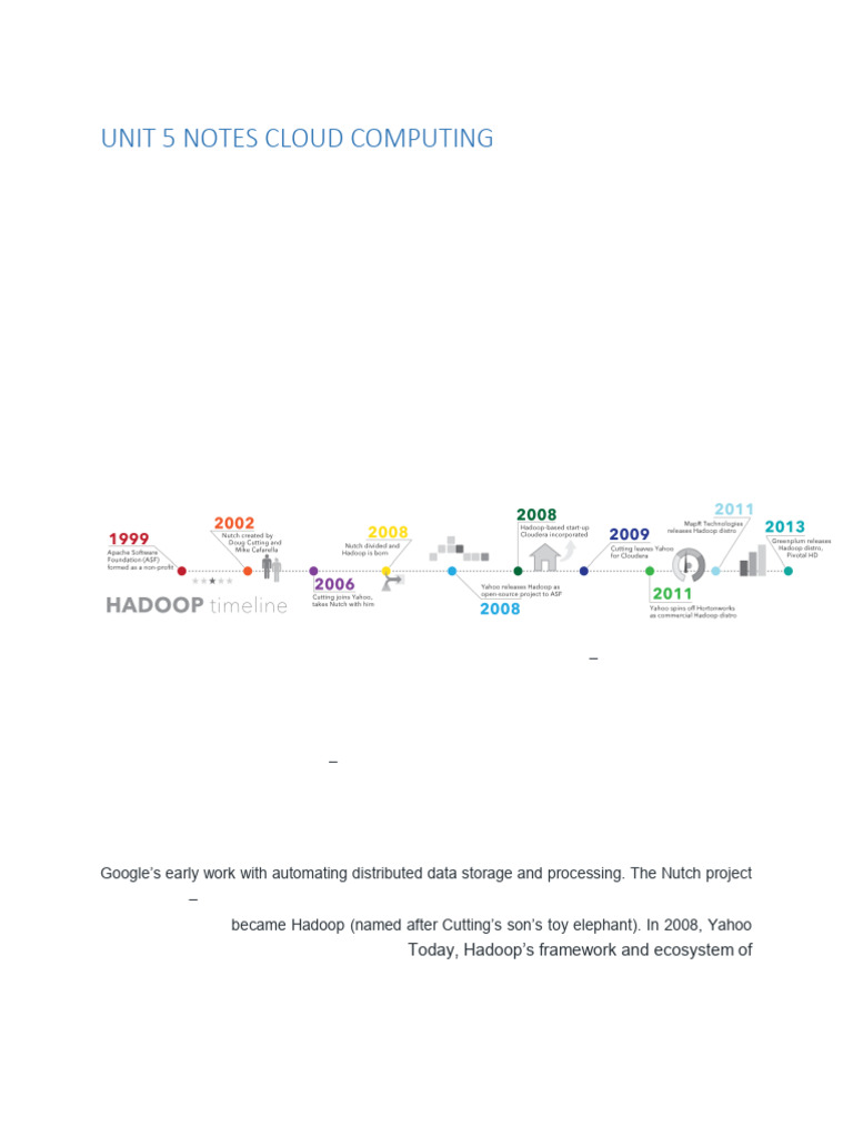 UNIT 5 Combined (4) | PDF | Apache Hadoop | Open Stack