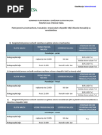 Obrazac Putni Nalog | PDF