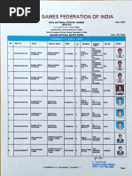 RSFI Skater Registration 2025-26 | PDF | Justice | Crime & Violence