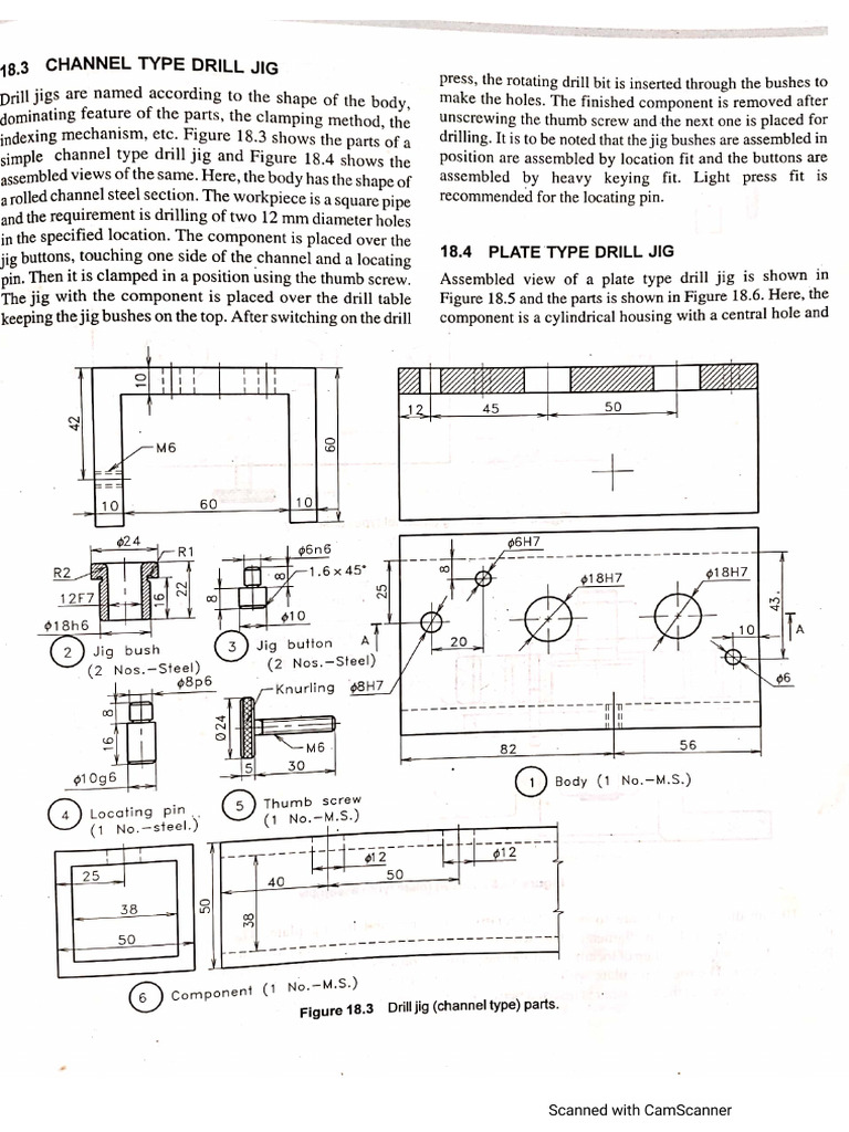 Channel Drill Jig | PDF