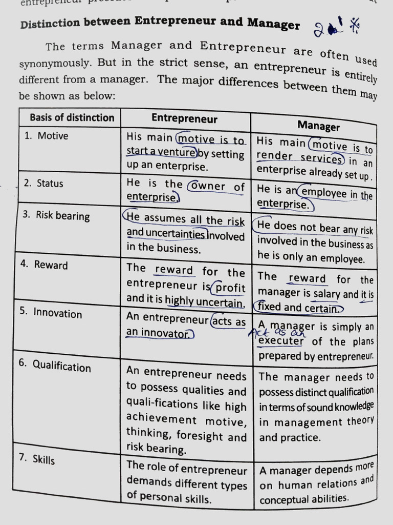 EDPM Important 2024 | PDF
