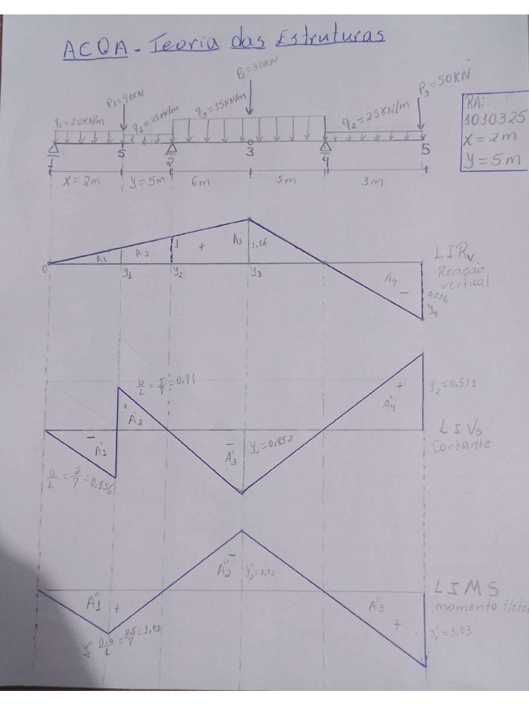 Acqa - Teoria Das Estruturas | PDF