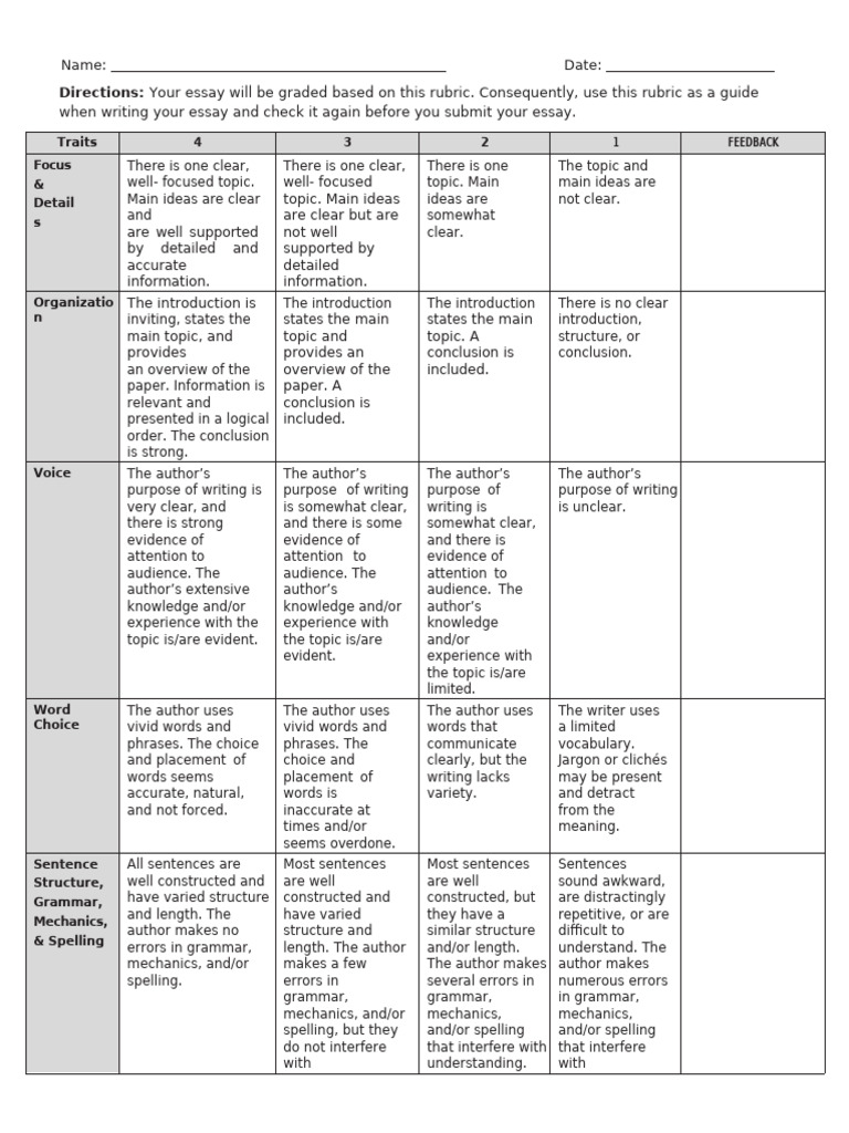 Essay-Rubric | PDF | Essays | Cognition