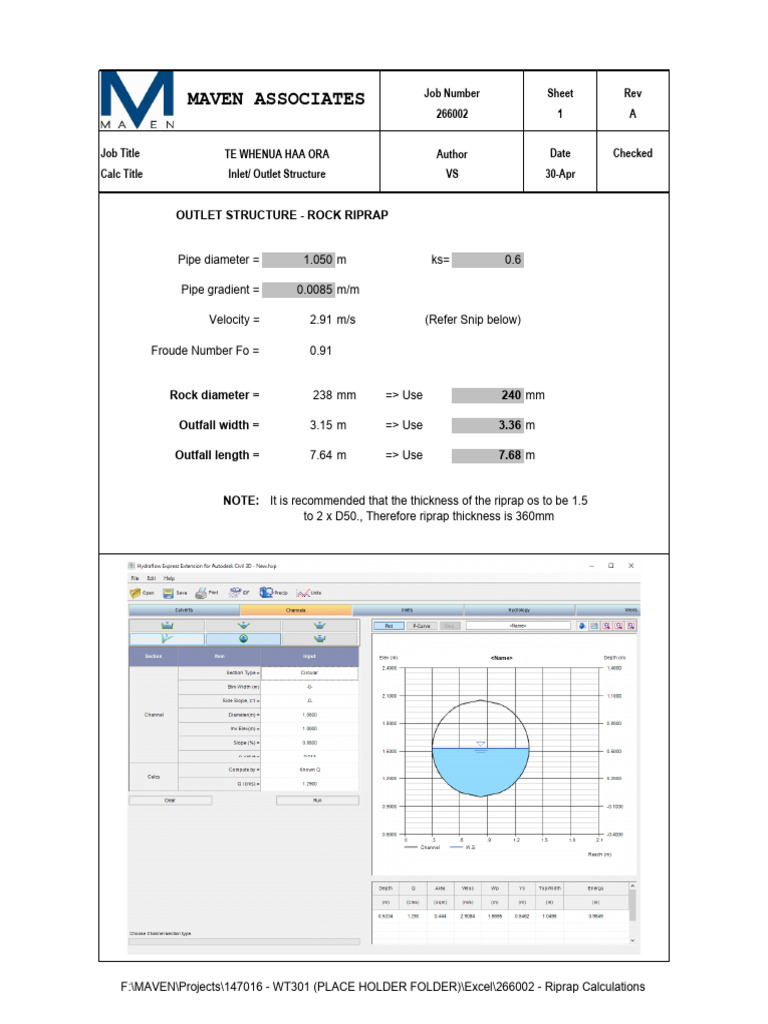 Attachment H3 Stormwater Calculations Rip Rap | PDF