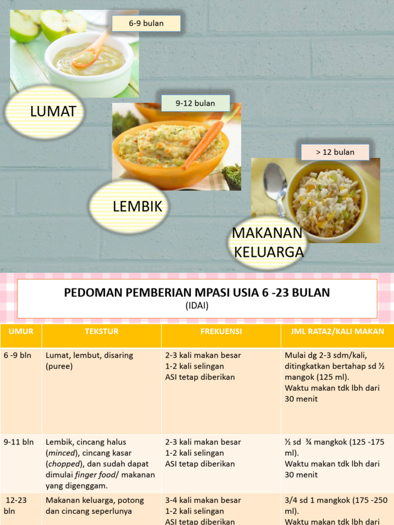 Menu MP Asi | PDF
