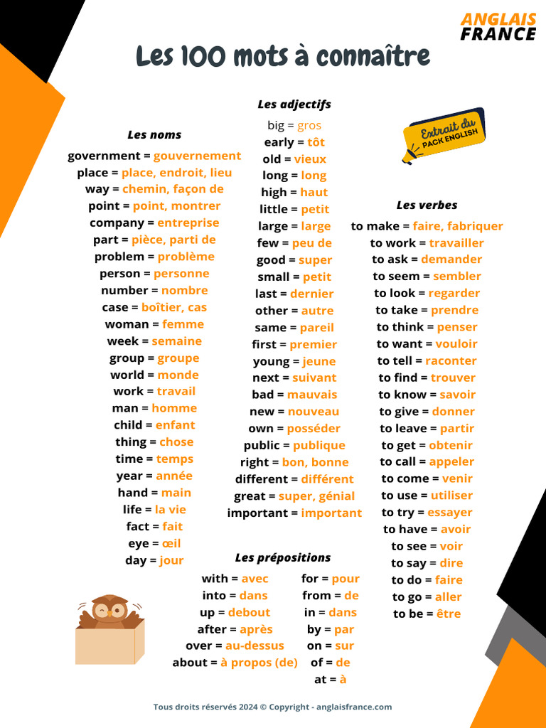 1 - Les 100 Mots À Connaître en Anglais | PDF