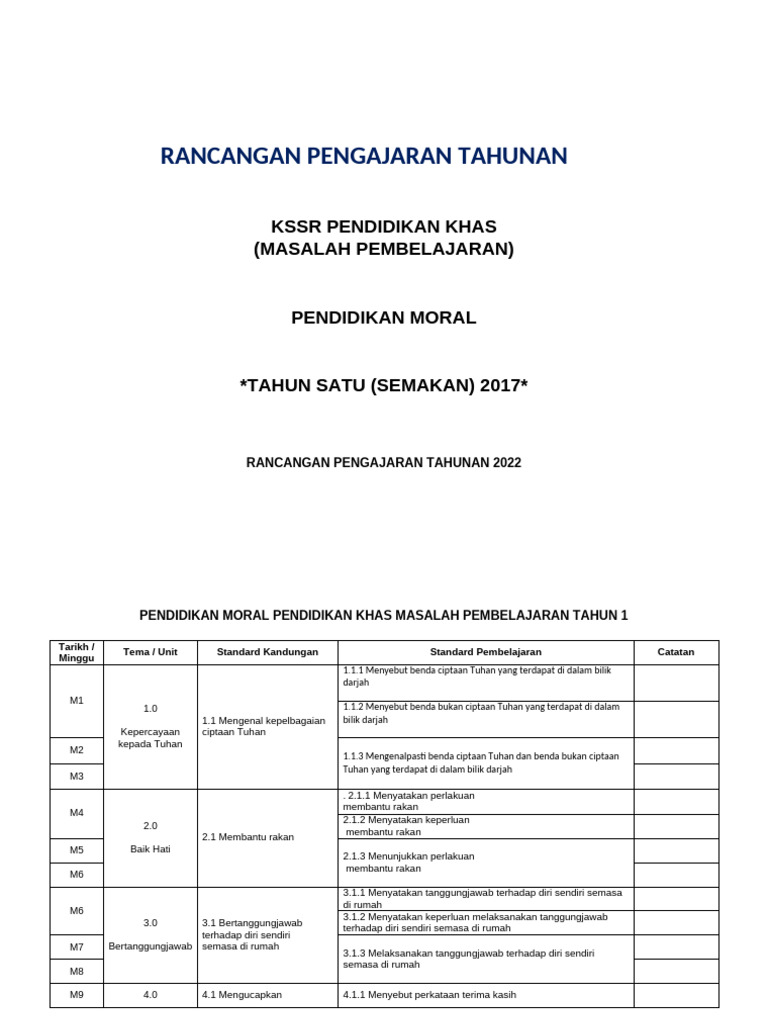 RPT Ppki Moral THN 1 | PDF