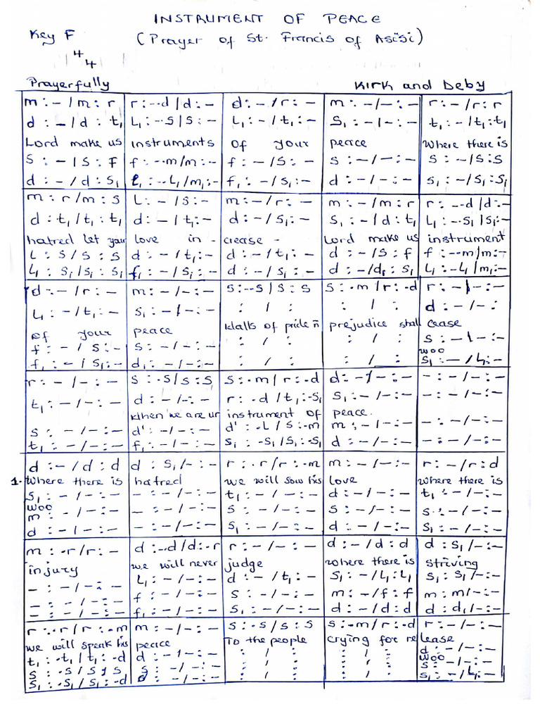 Instrument of peace | PDF