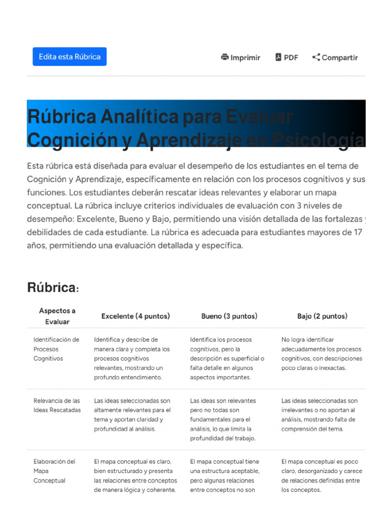 Rúbrica Analítica para Evaluar Cognición Y Aprendizaje en Psicología | PDF