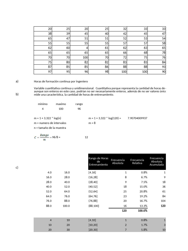 Tarea Estadistica U1 | PDF