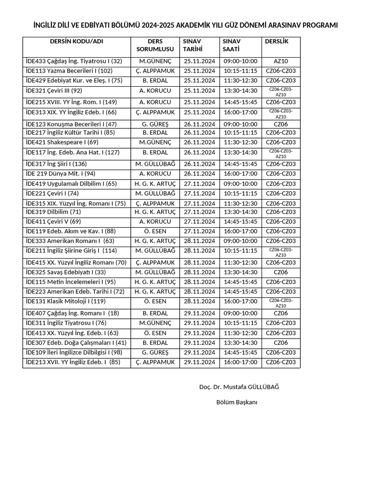 2024-2025 Güz Vize | PDF