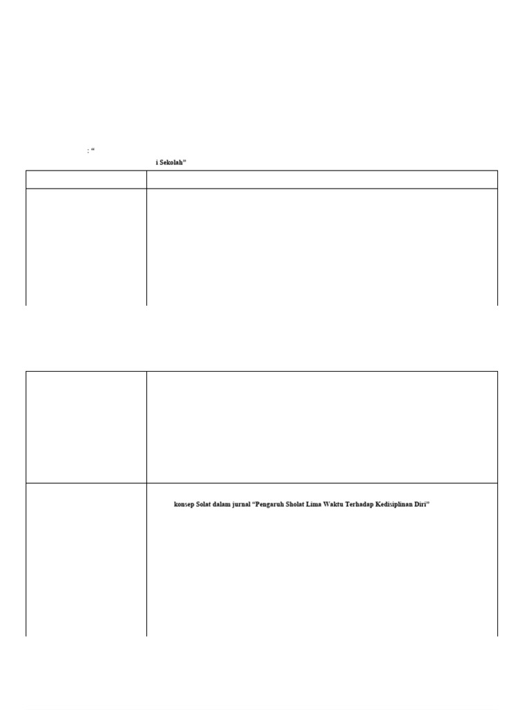TUGAS PROJEK BASED LEARNING - Analisis Solusi Masalah | PDF