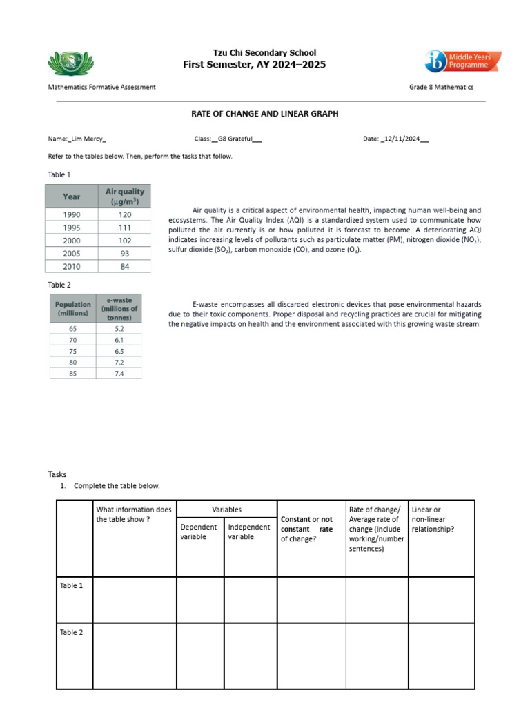 Rate of Change and Linear Graph | PDF | Air Pollution | Environmental Issues