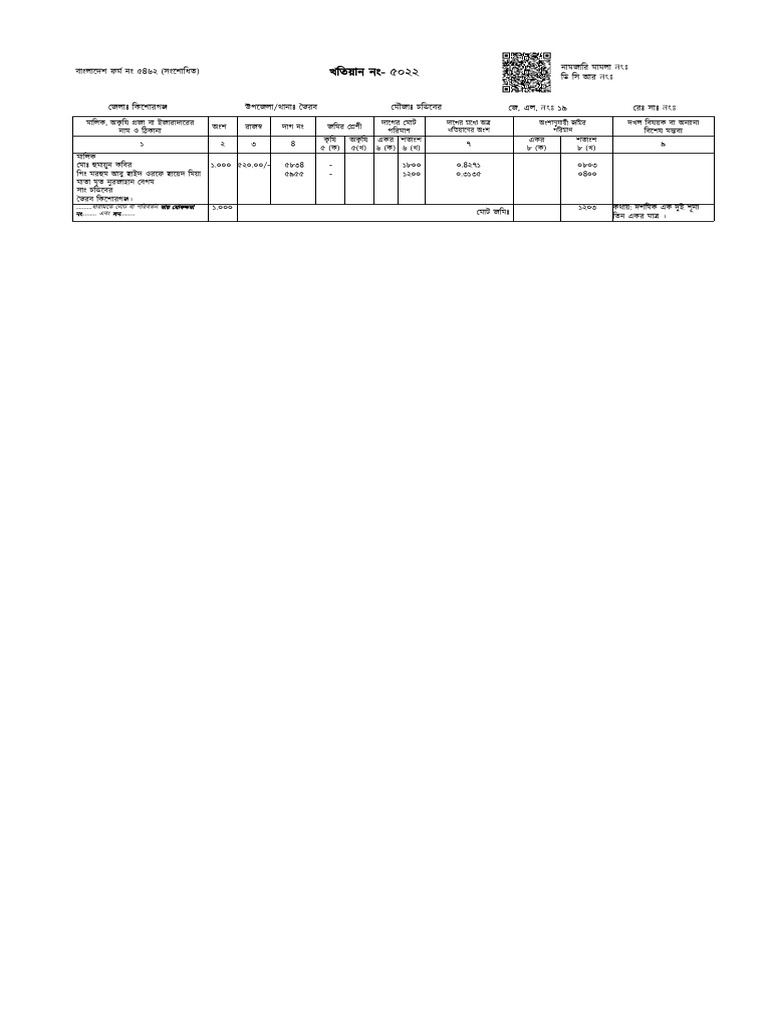 Kharij Khatian 5022 | PDF