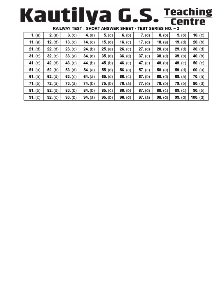 Railway Test Ans 2 | PDF