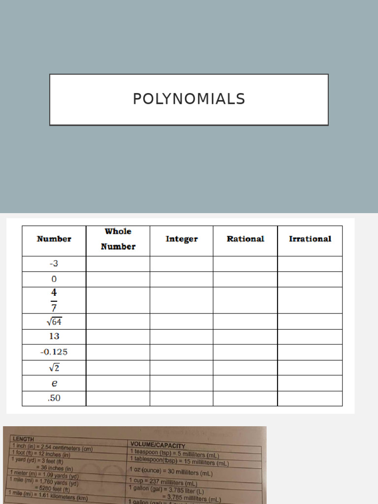 POLYNOMIALS | PDF | Teaching Methods & Materials
